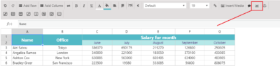 Data Table with Google Charts WordPress Plugin Examples