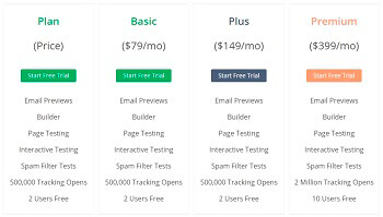 Pricing Table Builder WordPress plugin with Example
