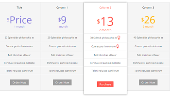 Pricing Table Builder WordPress plugin with Example