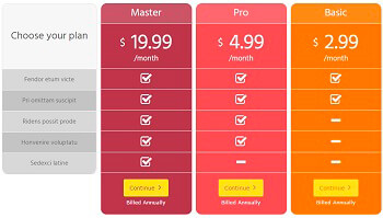Pricing Table Builder WordPress plugin with Example