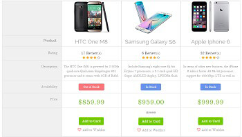 Responsive WordPress Pricing Table Plugin | Supsystic