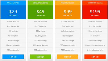 Pricing Table Builder WordPress plugin with Example