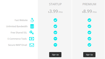 Pricing Table Builder WordPress plugin with Example