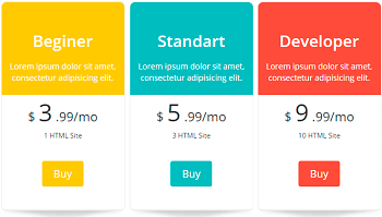 Pricing Table Builder WordPress plugin with Example