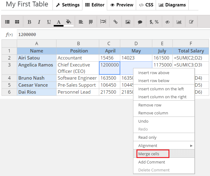 How To Merge The Cells In Data Table 