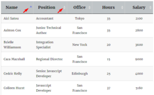 How to Sort the Table with Data Tables Plugin by Supsystic?