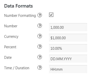 Editor Setting | Ultimate WordPress Plugins by Supsystic