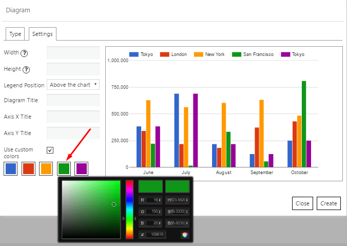 Diagrams | Ultimate WordPress Plugins by Supsystic