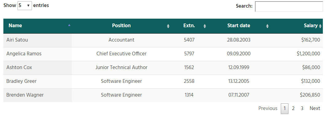 Data Table Data Table Appearance and Styling | Ultimate WordPress ...