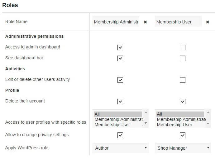 Roles | Ultimate WordPress Plugins by Supsystic