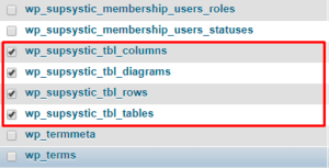 Migrate Data Tables to Another Site | Ultimate WordPress Plugins by Supsystic