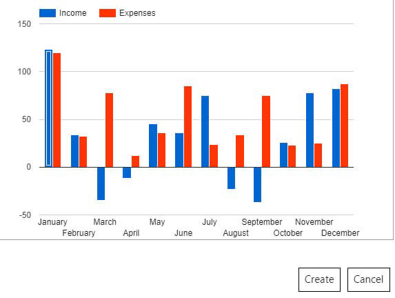 Wordpress Table Plugin New Features | Ultimate WordPress 2023