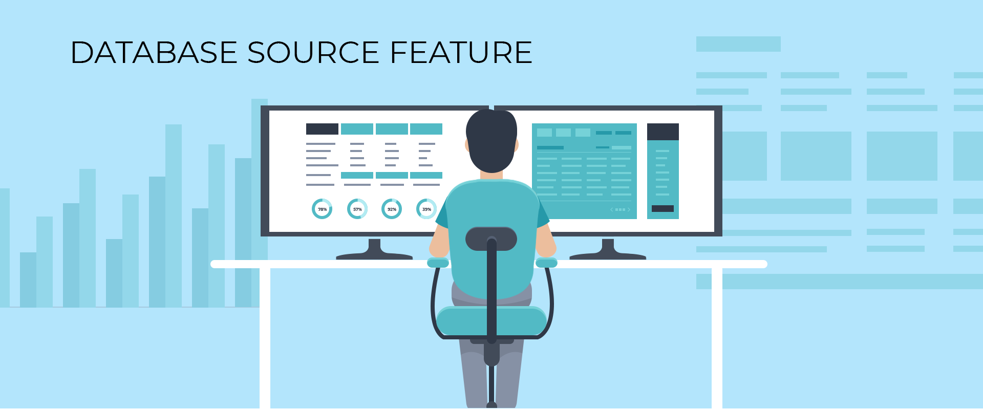 Database Source Feature | Features | Supsystic WP Plugins
