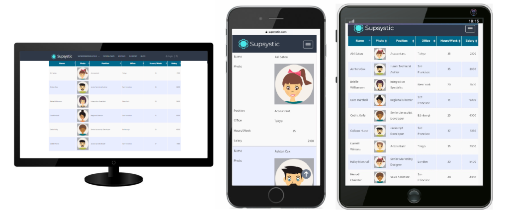 Responsive Modes Feature | Features | Supsystic WP Plugins