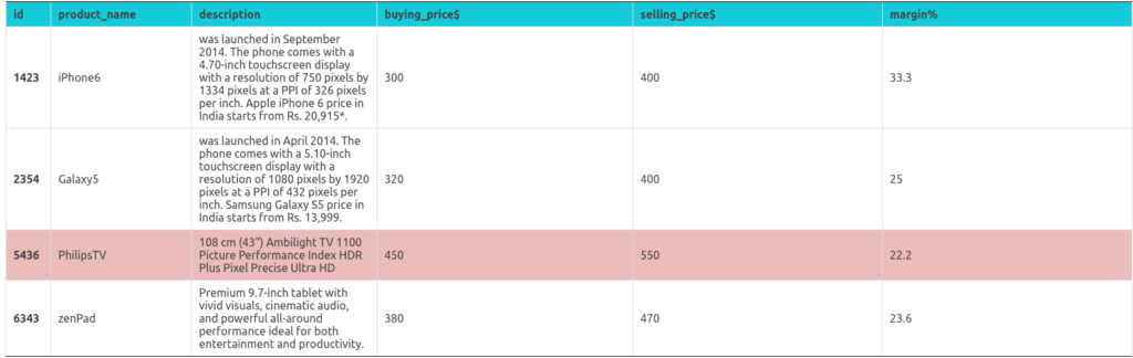 Data Table plugins review 2018 | Ultimate WordPress.2023