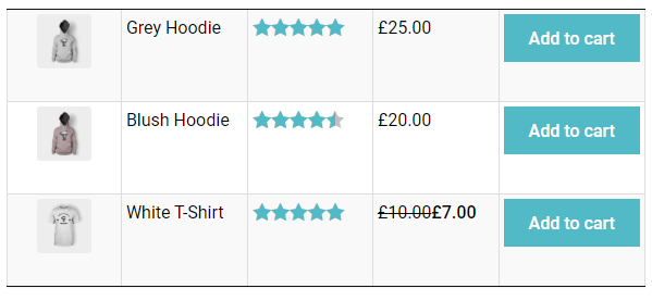 Data Table Responsive Modes Wordpress Data Table Generator Plugin Examples Supsystic Wp Plugins