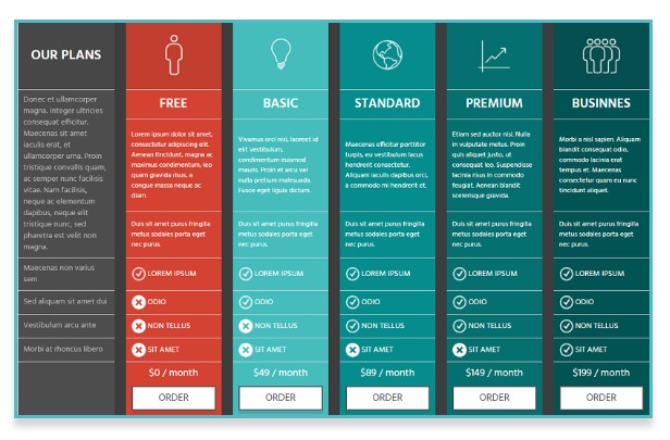 The Ultimate Guide To Using A Wordpress Data Table Plugin 6 Ways To Leverage The Power Of Data