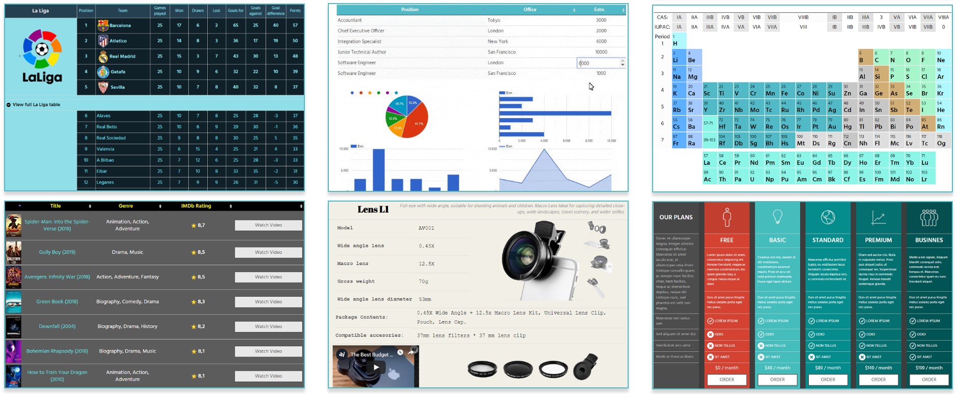 Best Plugin for Creating Product Comparison Tables | Ultimate WordPress ... Best Plugin for Creating Product Comparison Tables | Ultimate WordPress ...